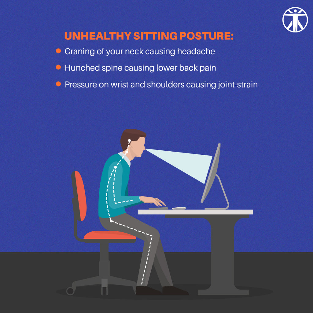 Manual | Height-Adjustable Standing Desk Frame (2 Stage) | MX Series ...